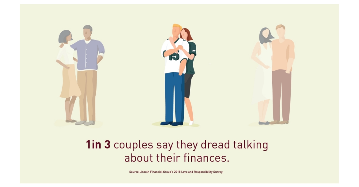 Love Match, Financial Mismatch? Say “I Do” to Financial Planning with a ...